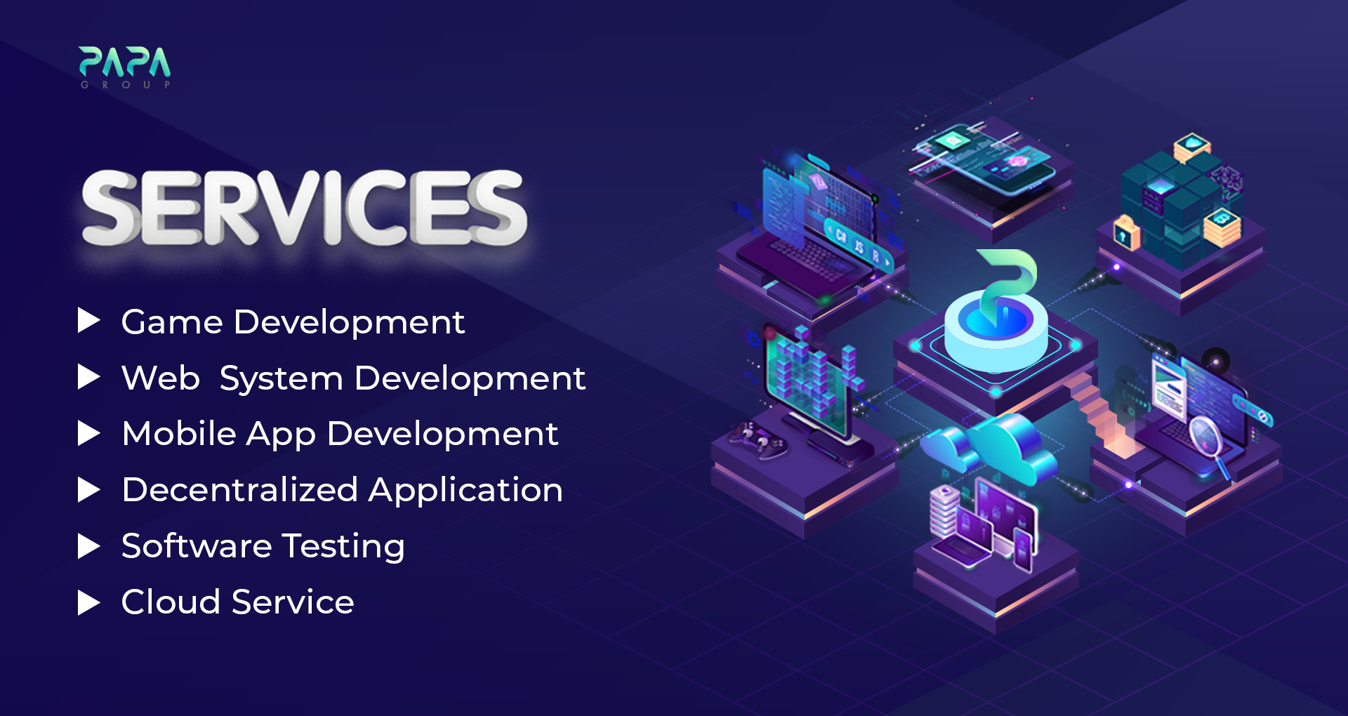 DEVELOPING PROJECTS WITH PAPAGROUP